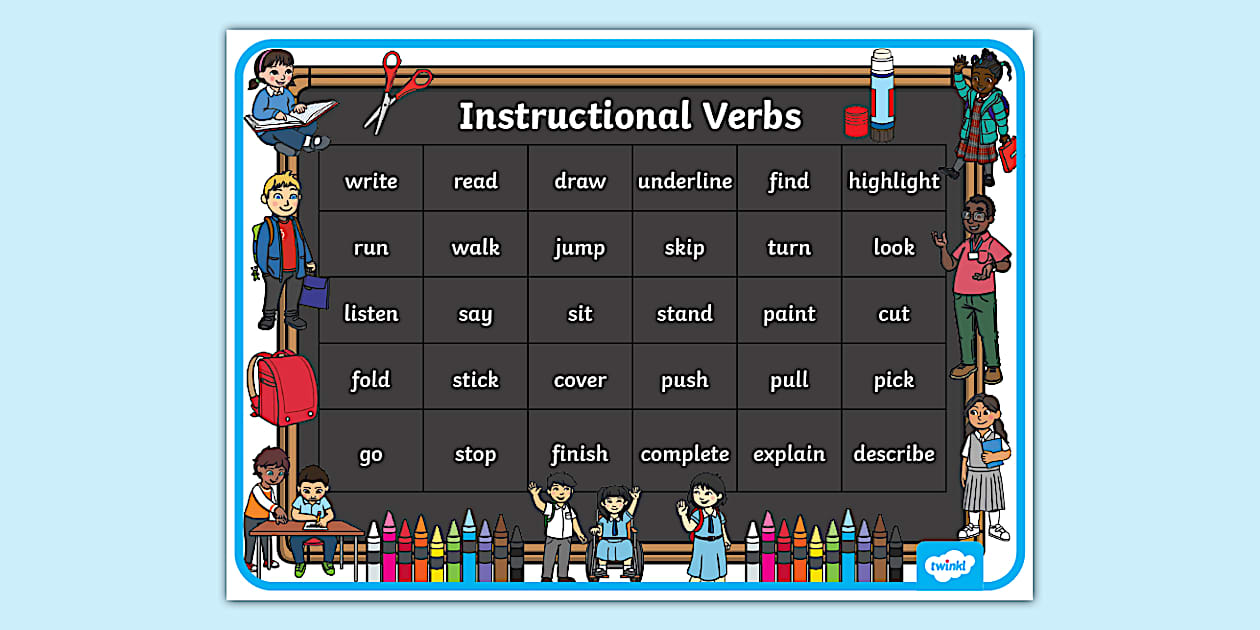 Instructional Verbs Word Mat (teacher made) - Twinkl