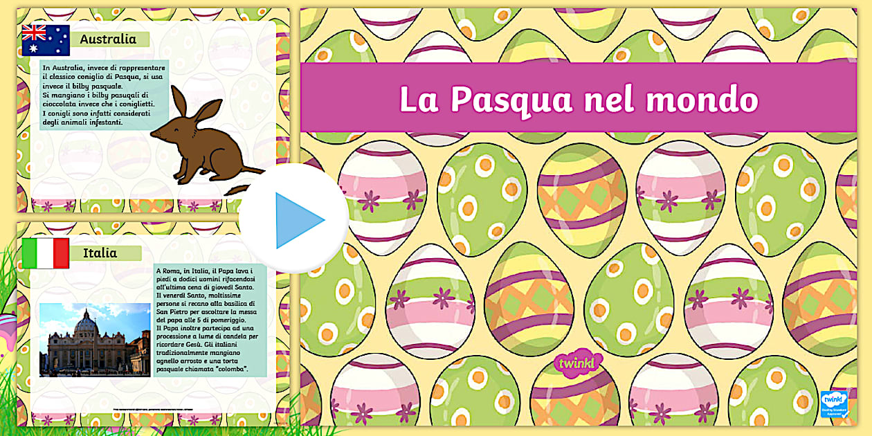 La Pasqua nel mondo Presentazione - Twinkl