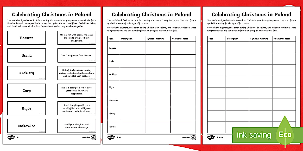 KS2 Celebrating Christmas in Poland Differentiated Writing Worksheet