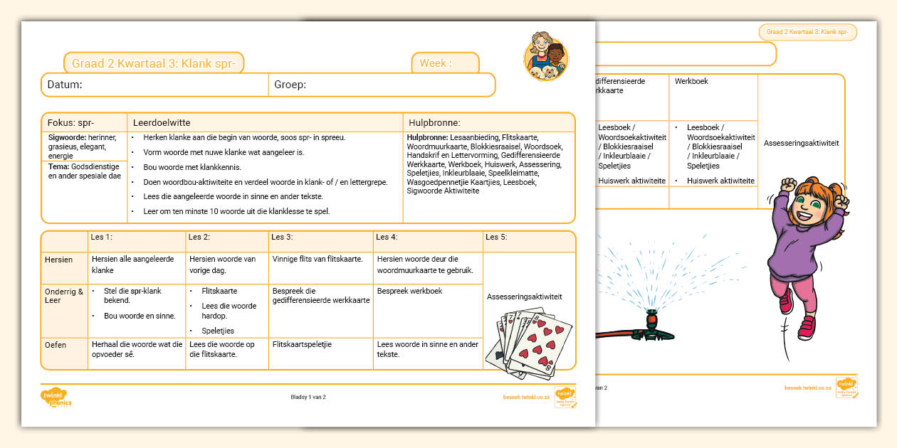 Graad 2 Klanke Lesplan spr- (teacher made) - Twinkl