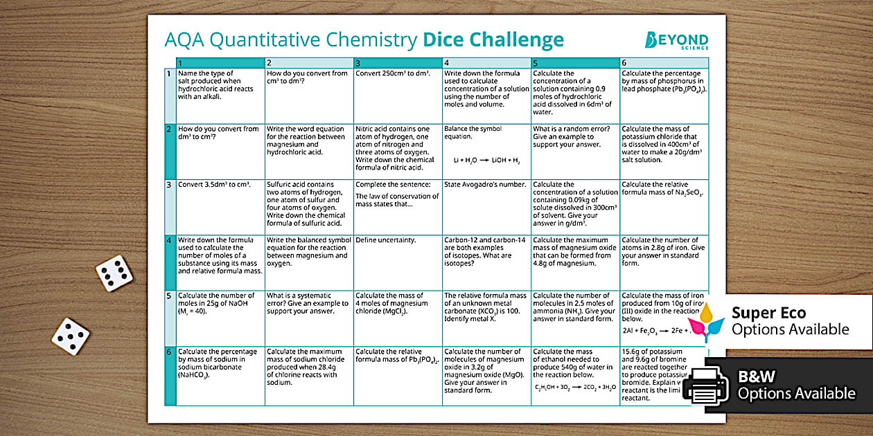 AQA Chemistry Revision Game | GCSE Science | Beyond - Twinkl