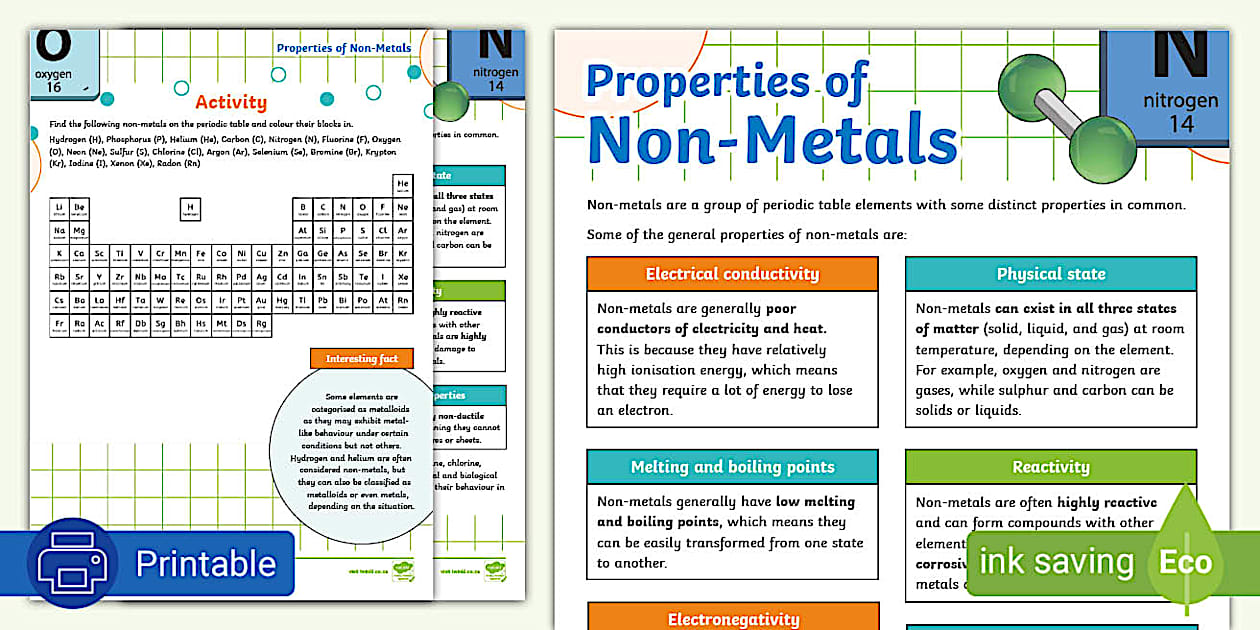 Properties of Non-Metals (teacher made) - Twinkl