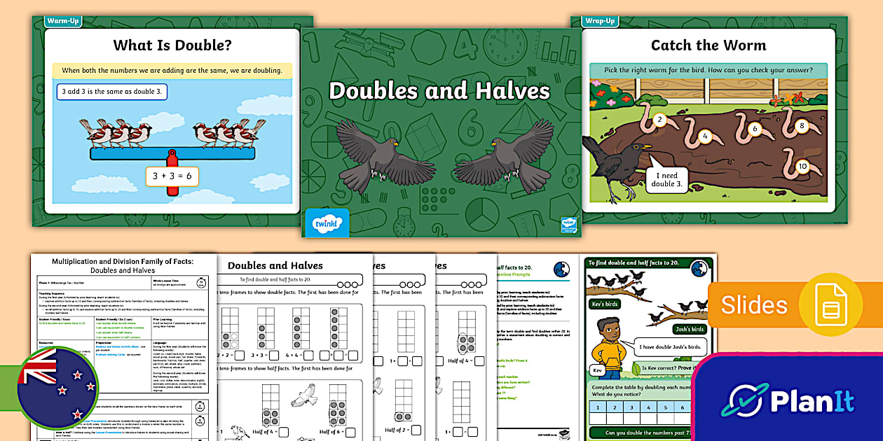 Phase 1 Operations: Multiplication and Division Family of Facts ...