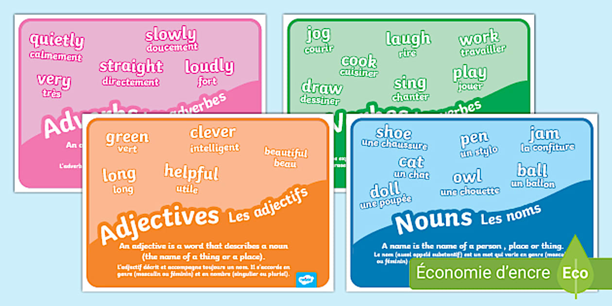 English-French Nouns, Adjectives, Verbs and Adverbs with Definition Posters