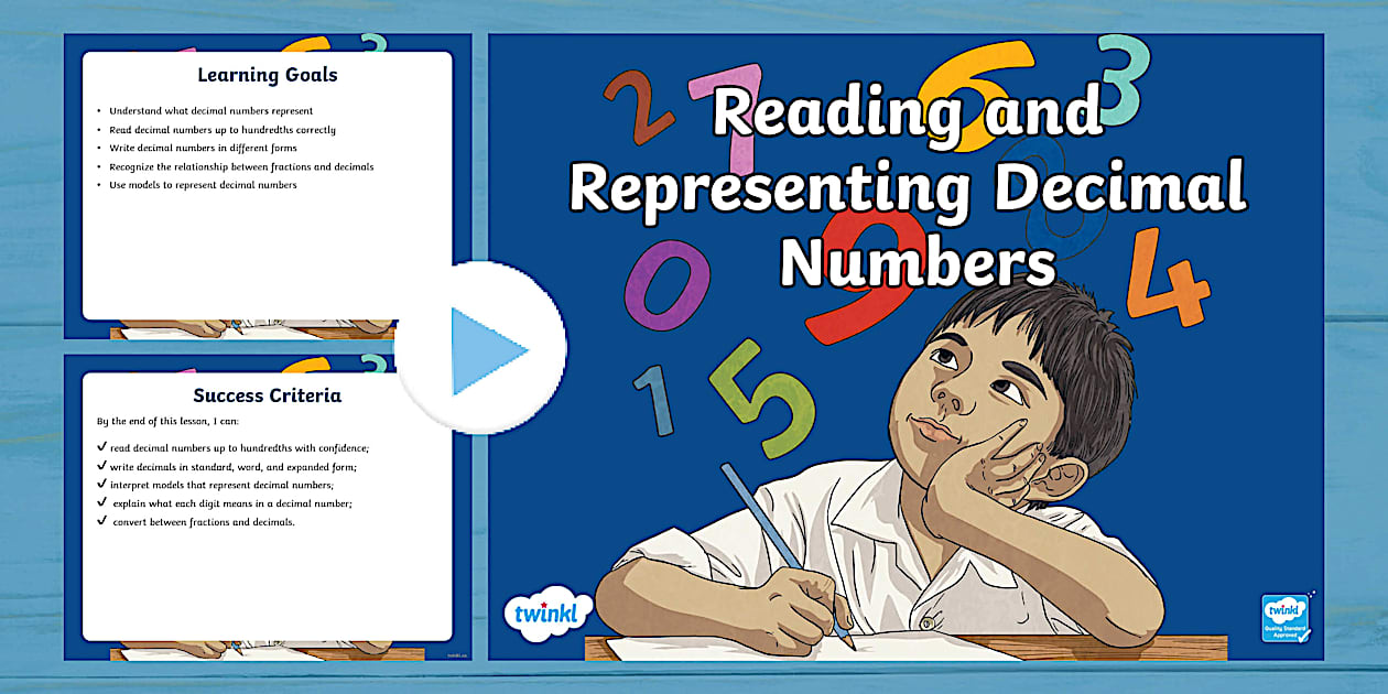 Reading and Representing Decimal Numbers PowerPoint Lesson