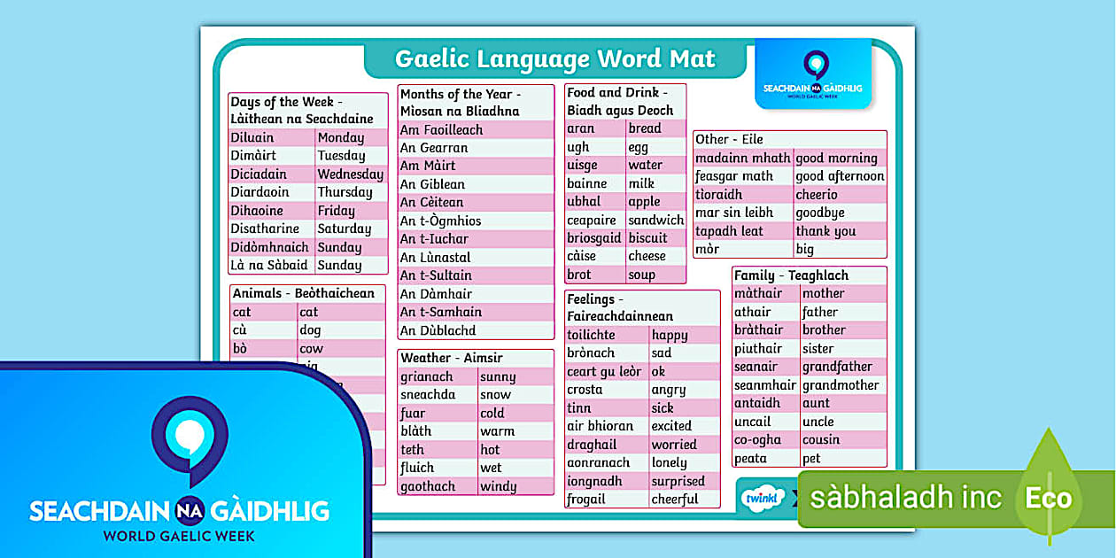 Gaelic Language Word Mat - Seachdain na Gàidhlig - Twinkl