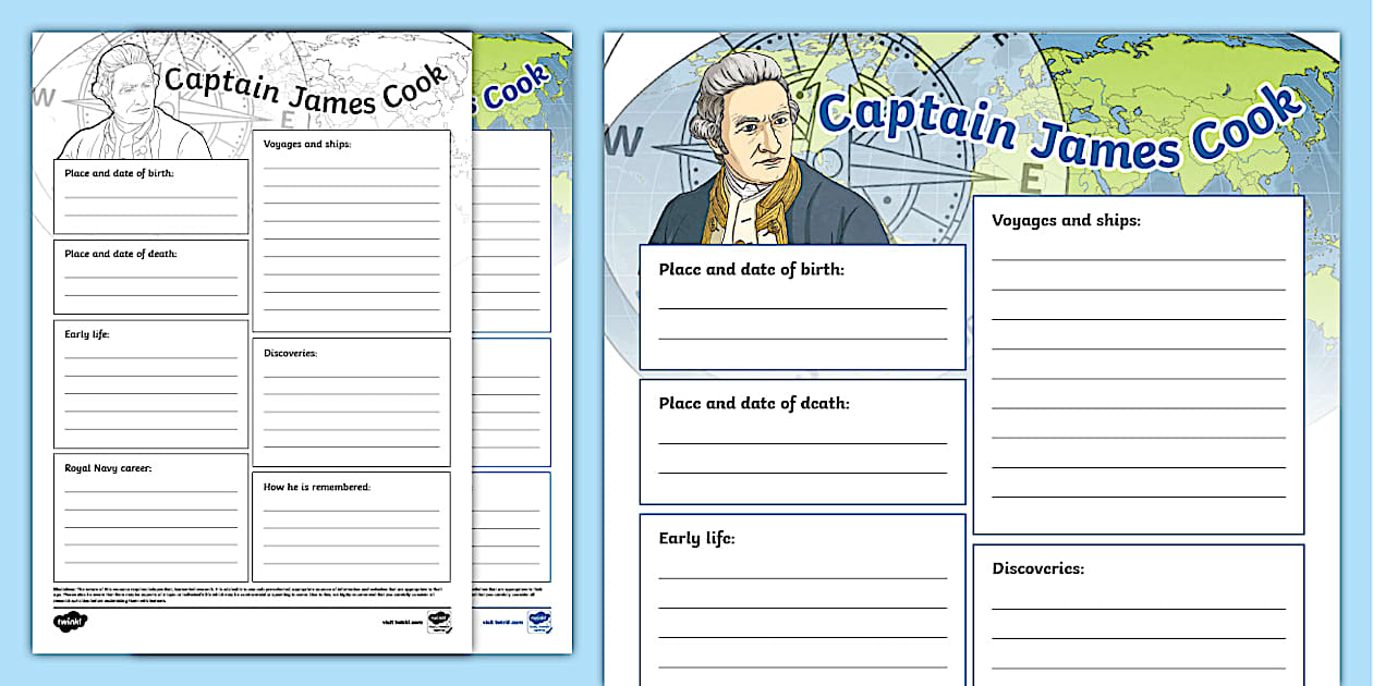 Captain James Cook Fact File Template, Captain Cook Writing