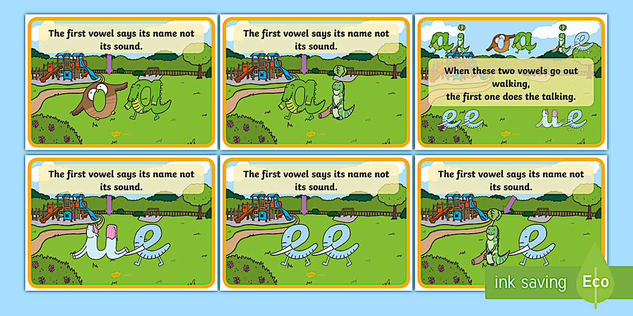 Rules For Double Vowels Words Posters - Twinkl NZ - Twinkl