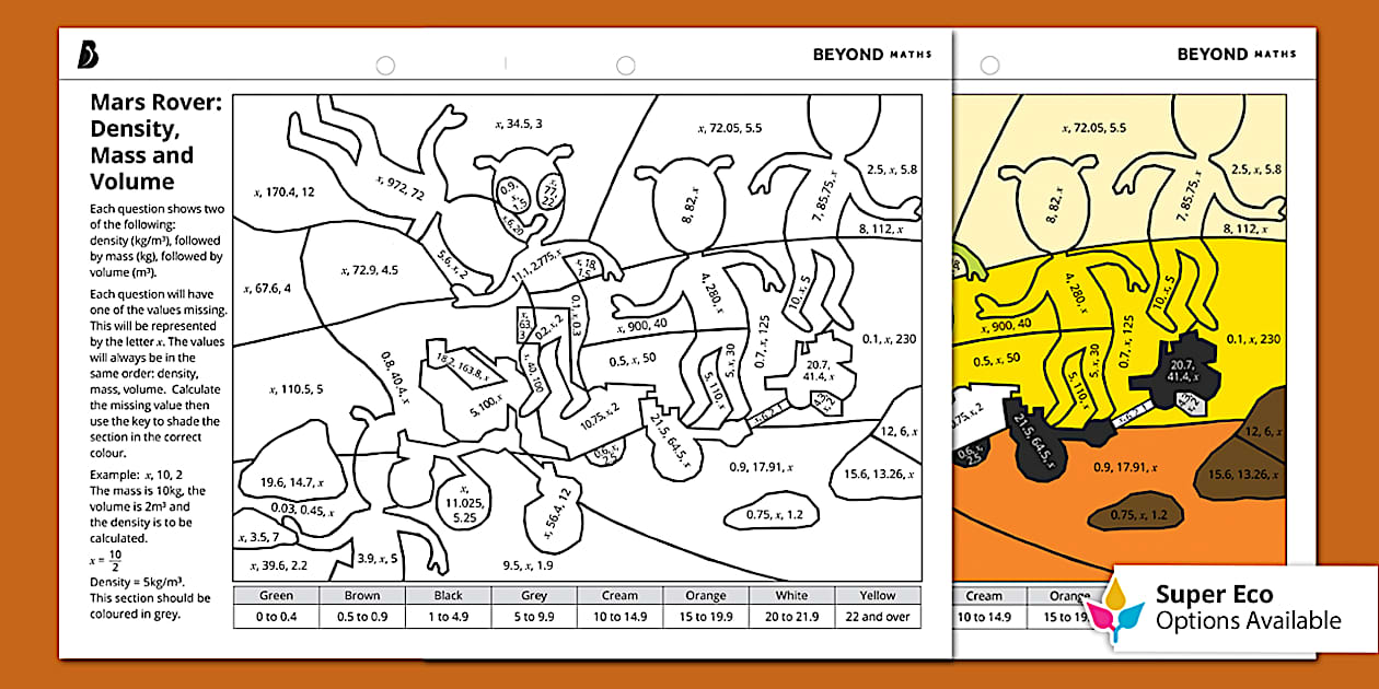 Mars Rover: Density, Mass and Volume Colour by Number