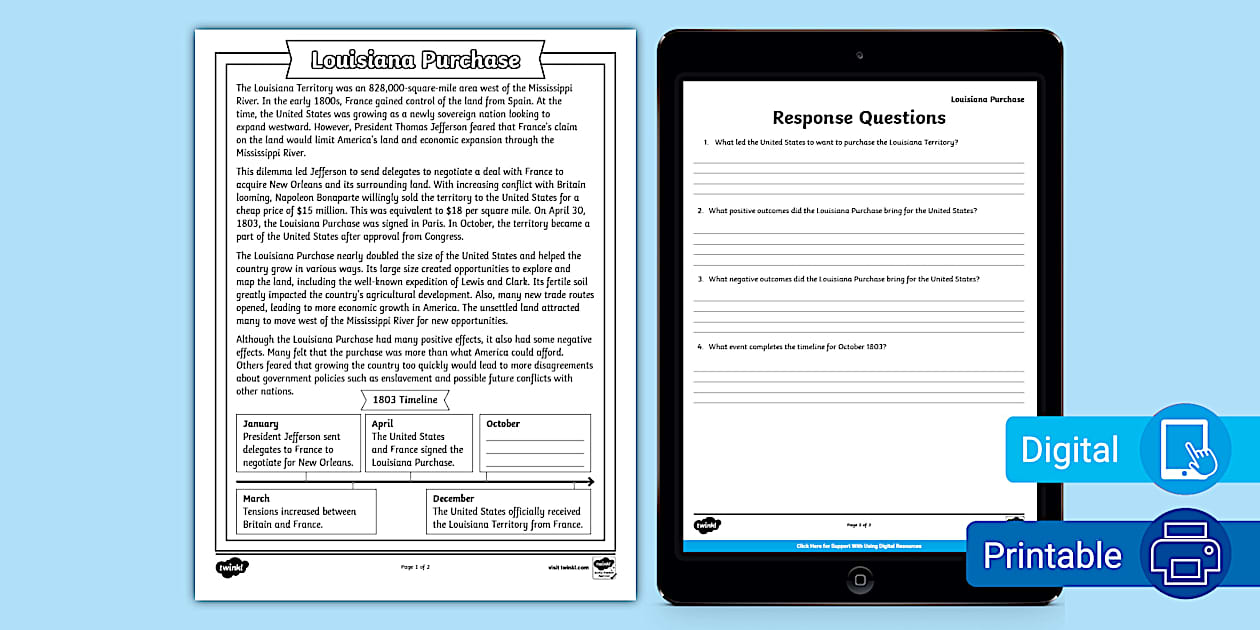 Pros and Cons of the Louisiana Purchase | Twinkl USA