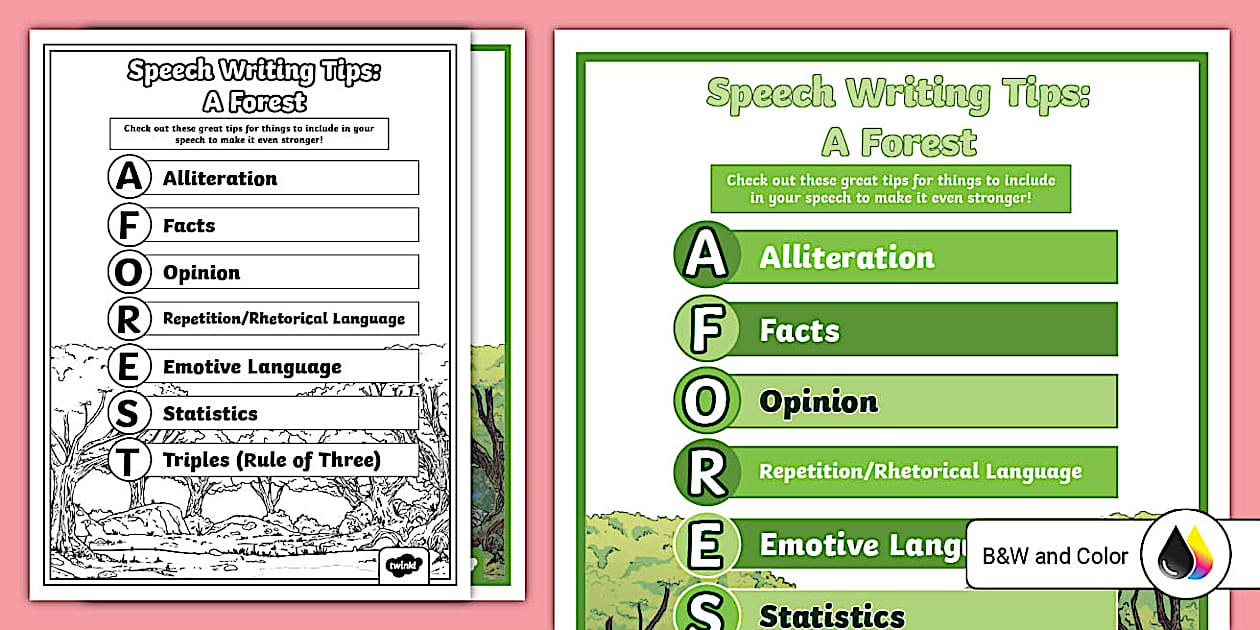 Speech Writing Tips Poster for 6th-8th Grade