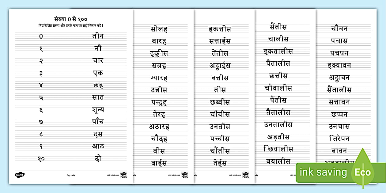 Numbers in Hindi 1-100 - Practice for Children - Twinkl