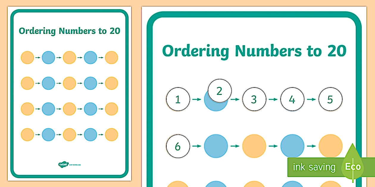 Ordering Numbers to 20 A4 Display Poster - Twinkl