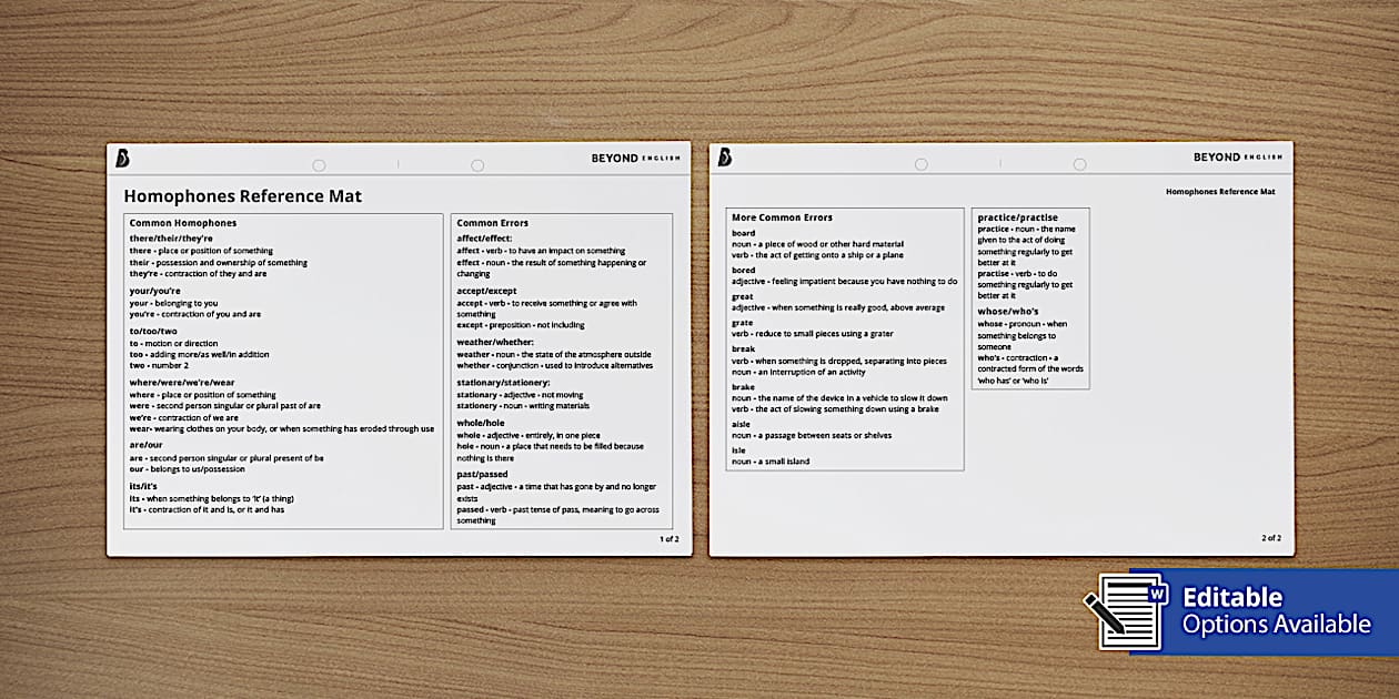 Homophones Worksheet KS3 English | KS3 SPaG | Beyond English