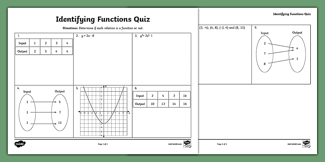 Eighth Grade Identifying Functions Quiz (teacher made)