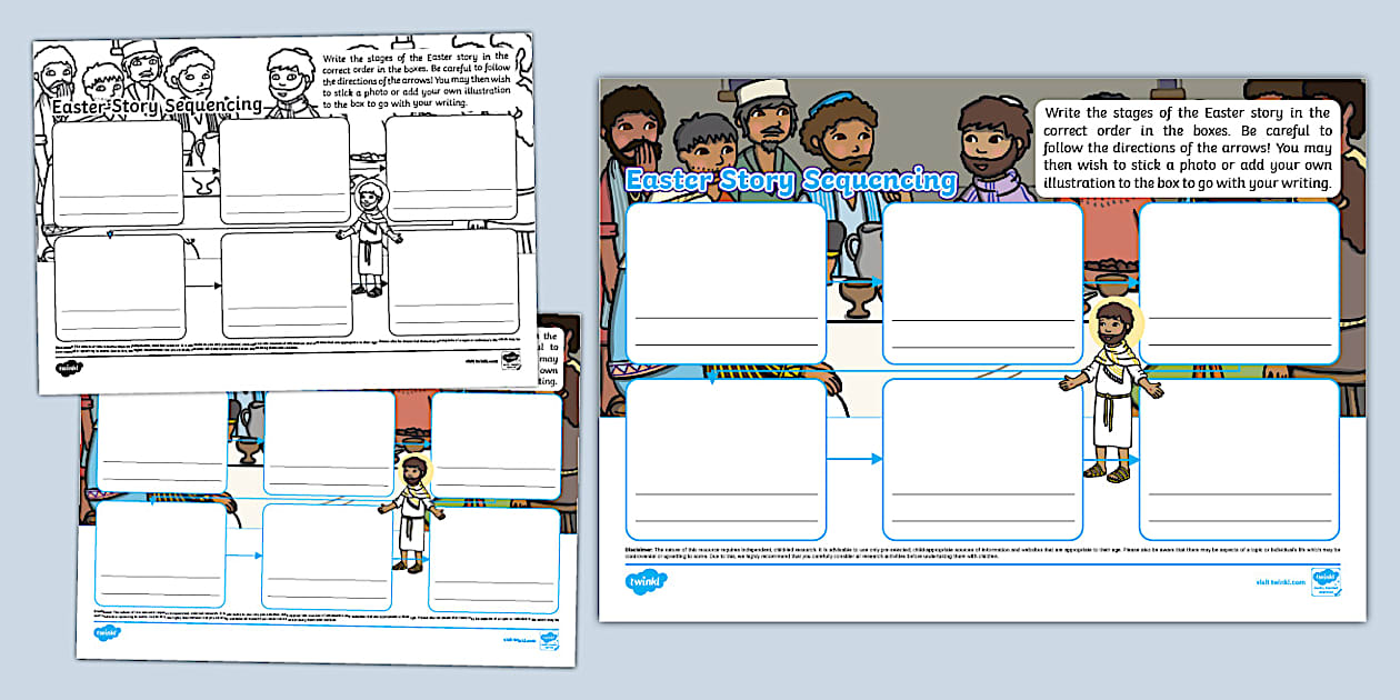 KS1 Easter Story Sequencing Mind Map (Teacher-Made) - Twinkl