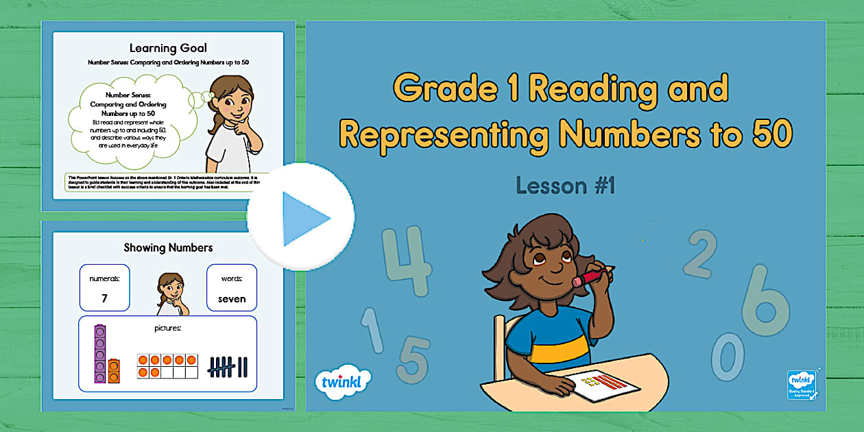 Reading and Representing Numbers to 50: PowerPoint Lesson 1
