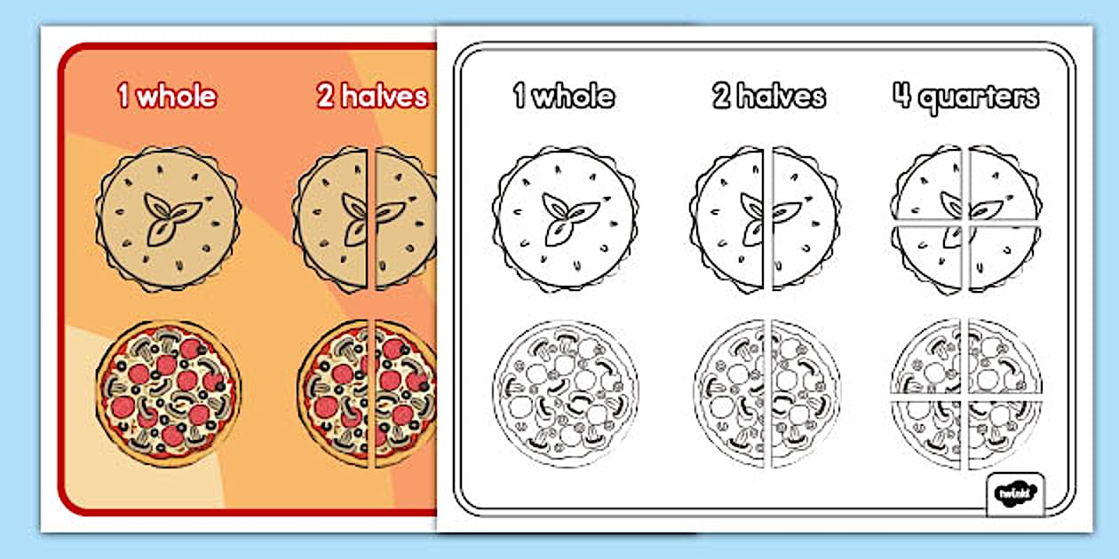 Food Fractions | Counting in Fractions | Twinkl USA - Twinkl