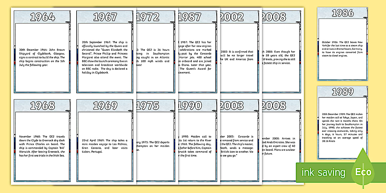 The History of the QE2 Display Timeline - Twinkl