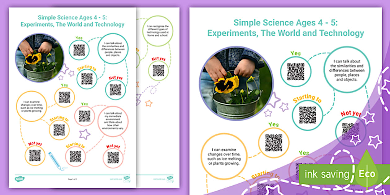 Simple Science Quick Start Poster (Ages 4 - 5) - Twinkl