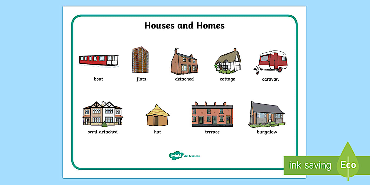Editable Houses and Homes Word Mat (professor feito)