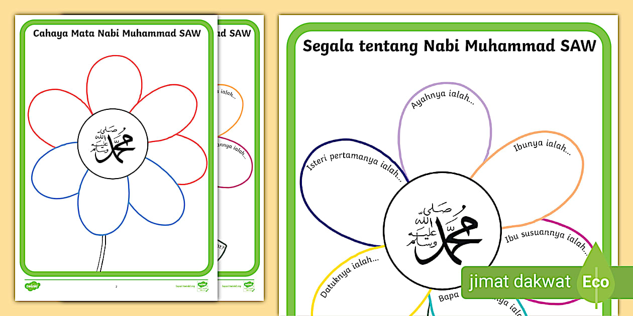 Sambutan Maulidur Rasul-Lembaran Kerja Tentang Nabi Muhammad