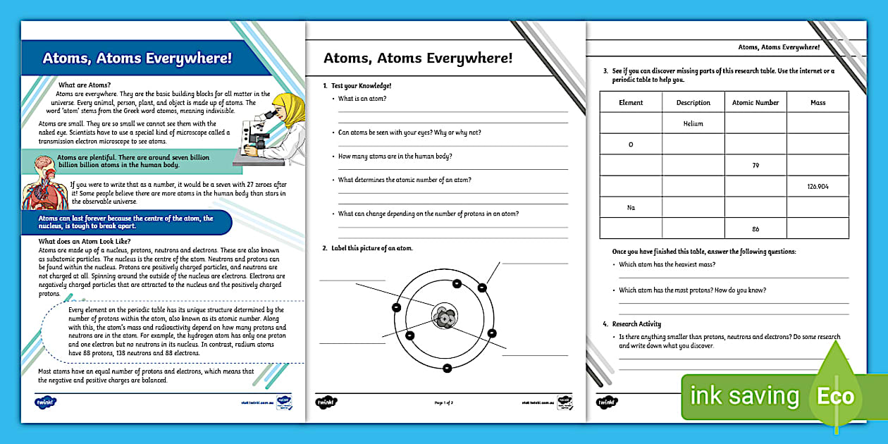Atoms Basics Worksheet with Answers | Label an Atom - Twinkl