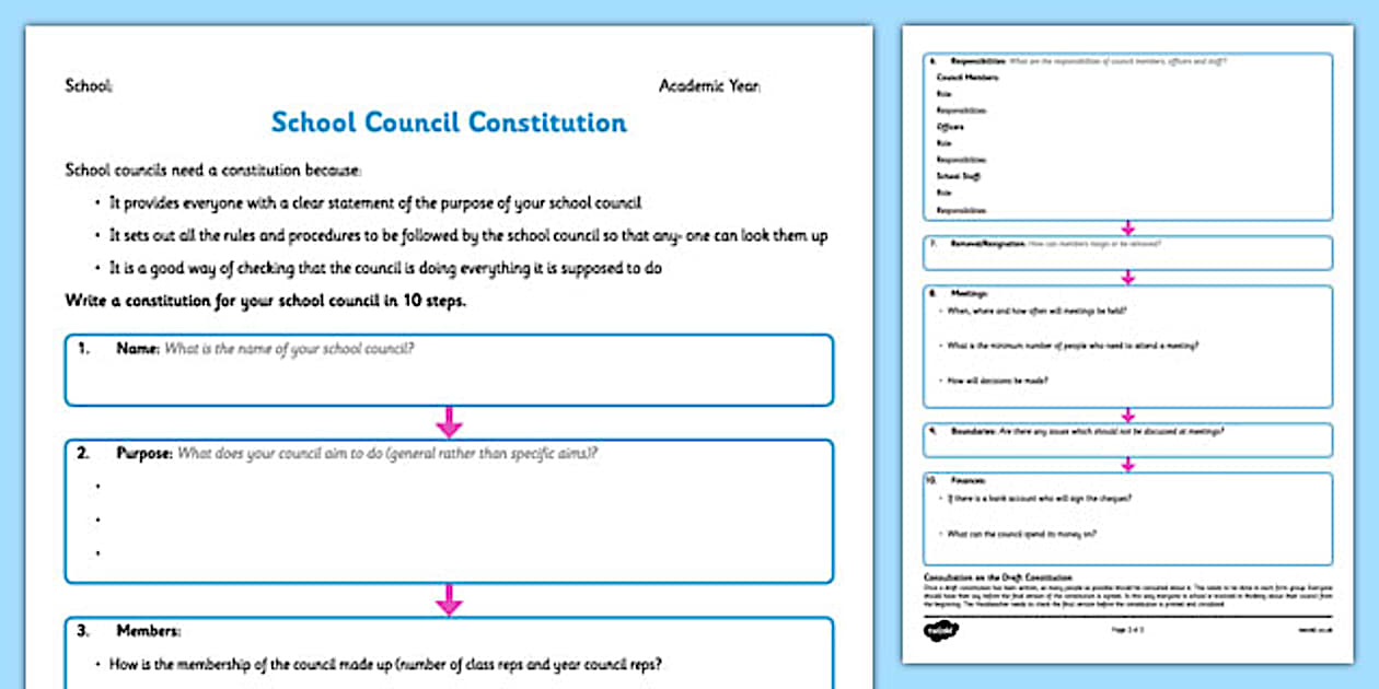 Editable School Council Constitution Writing Frame - Twinkl