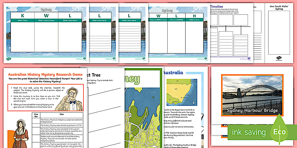Sydney Resource Pack ∣ Year 3 HASS ∣ Twinkl Australia