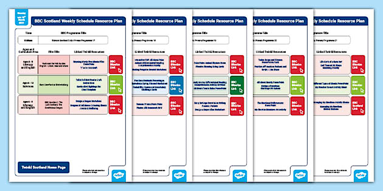 BBC Scotland Weekly Schedule Resource Plan: W/C 15th March 2021