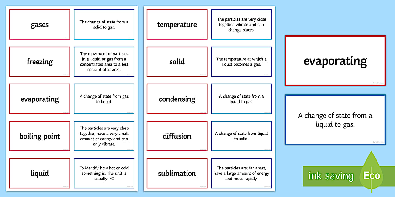 Particles and States of Matter Pairs Glossary Activity