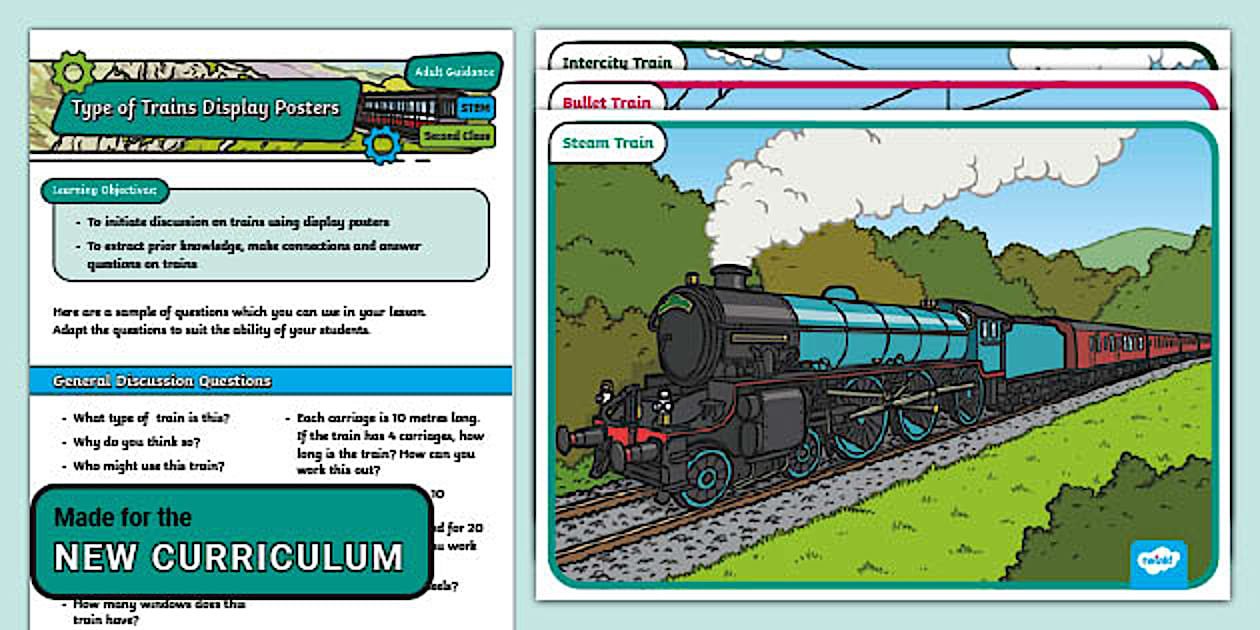Trains Display Posters (Teacher-Made) - Twinkl