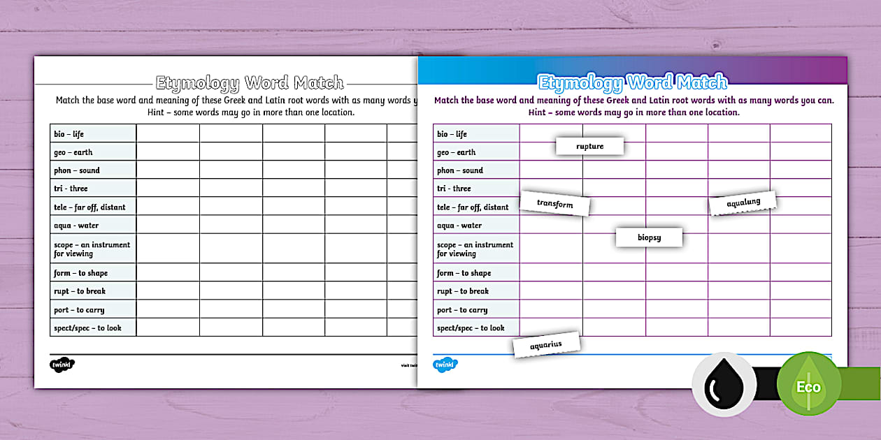 Etymology Word Match Activity Pack I Twinkl Resources
