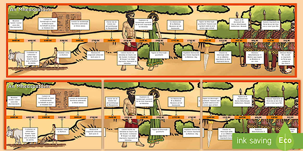 Ancient Mesopotamia Display Timeline Gaeilge - Twinkl