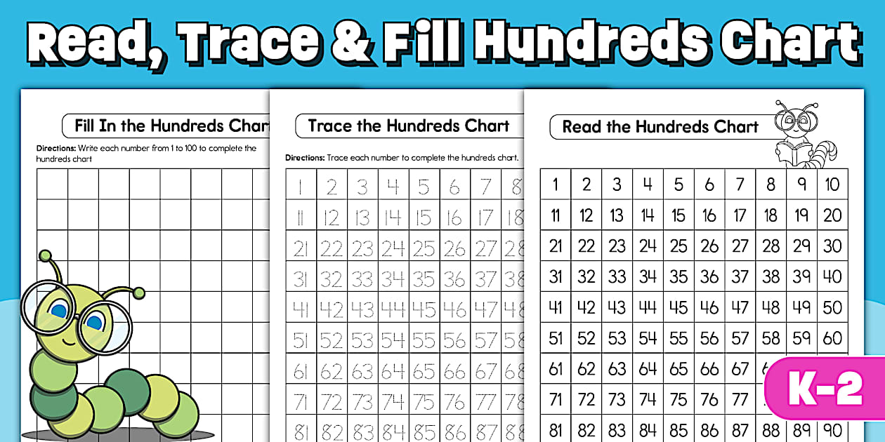 Read, Trace and Fill Hundreds Chart for K-2nd Grade