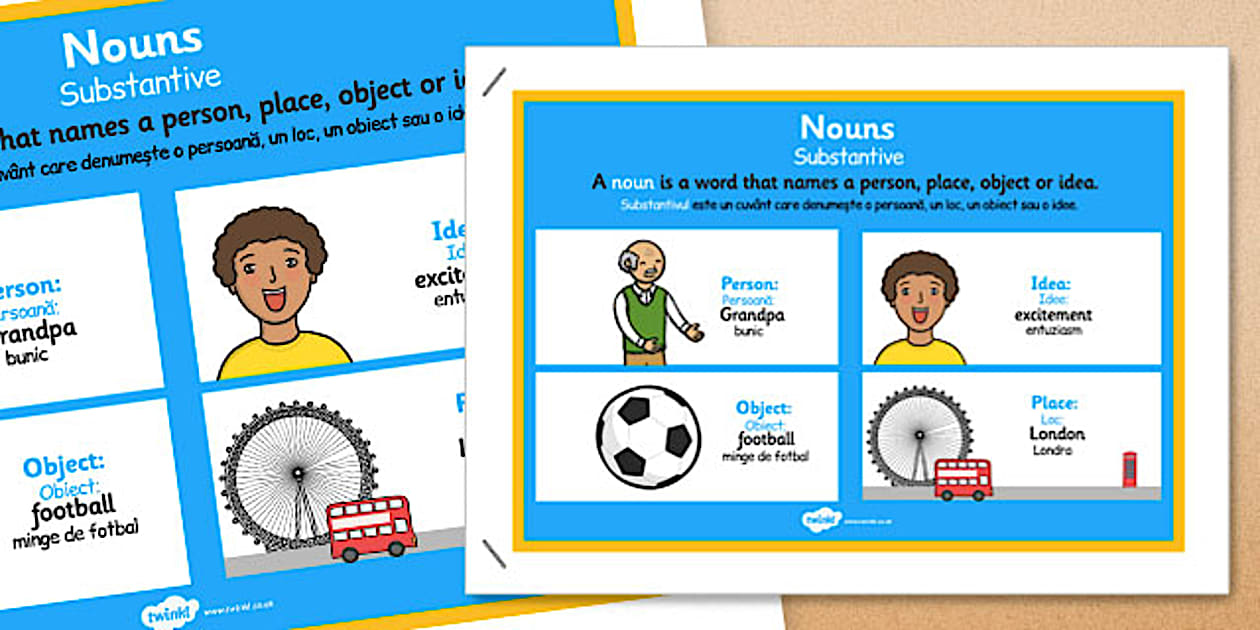 Noun Display Poster Romanian Translation (teacher made)