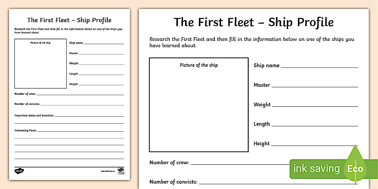 Editable The First Fleet Ships Worksheet (teacher made)