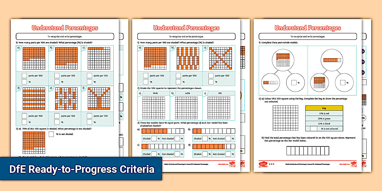👉 Understanding Percentages Maths Worksheets - Twinkl