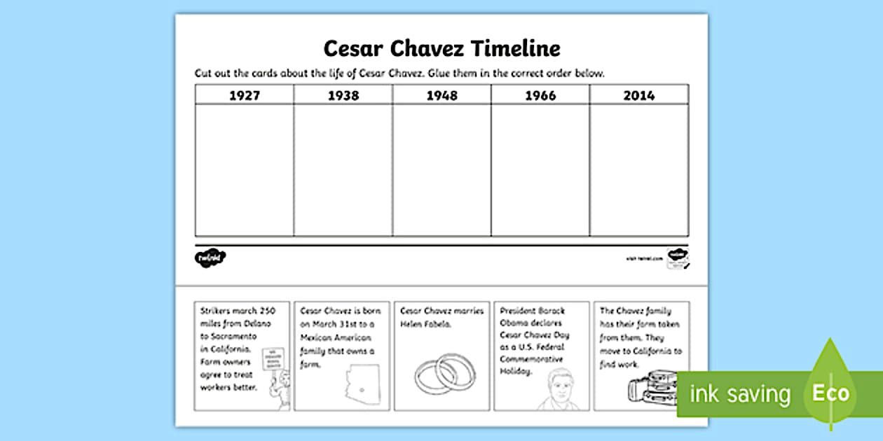 Editable Cesar Chavez Timeline Worksheet (teacher made)