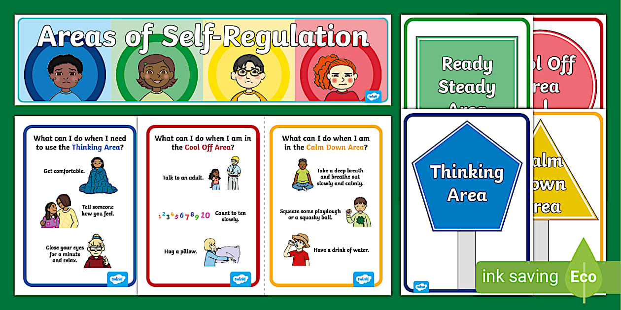 Editable EYFS Areas of Self-Regulation Display Pack - Twinkl