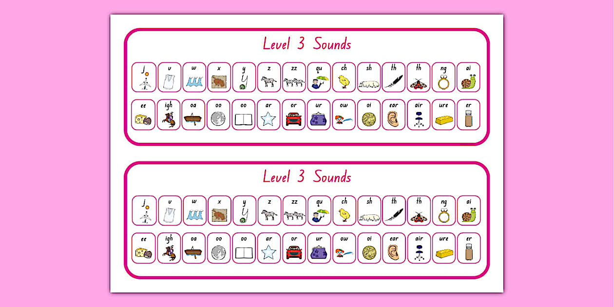 Level 3 Phonics Sounds Table Strip (teacher made) - Twinkl