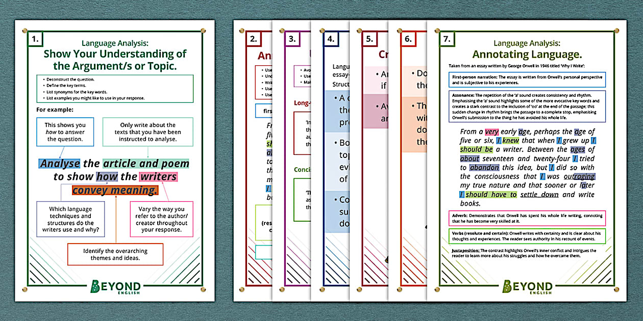Language Analysis Posters - Twinkl