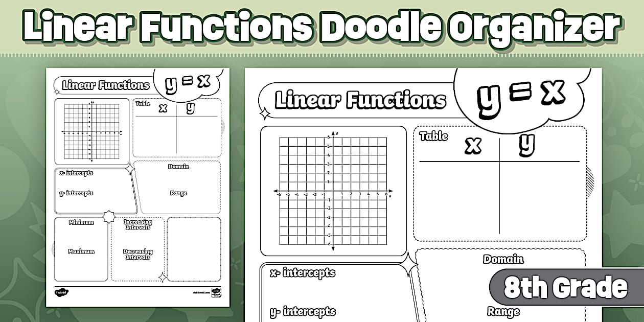 Eighth Grade Linear Functions Doodle Organizer