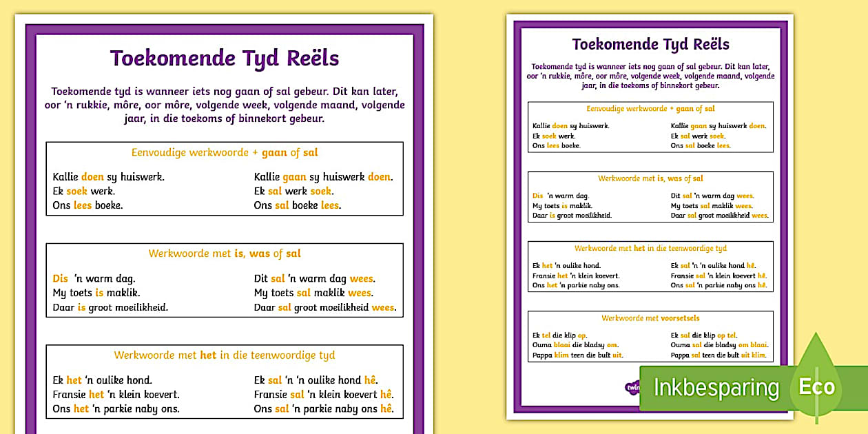 Toekomende Tyd Reëls Plakkaat - Twinkl