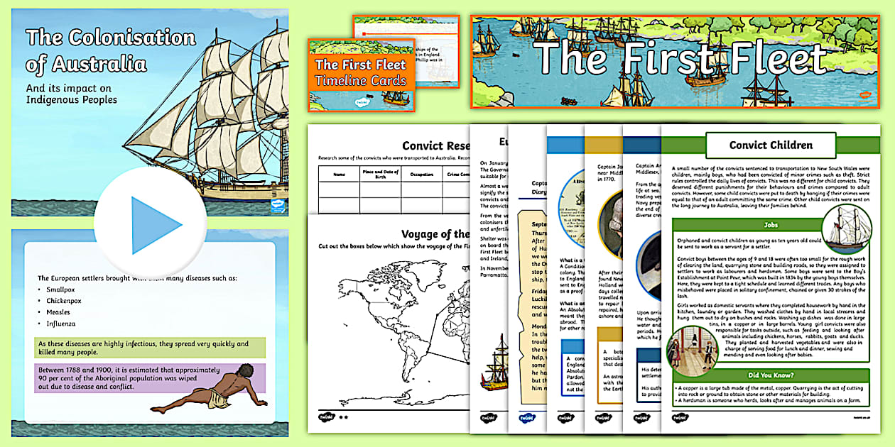 Year 4 European Settlement of Australia Resource Pack