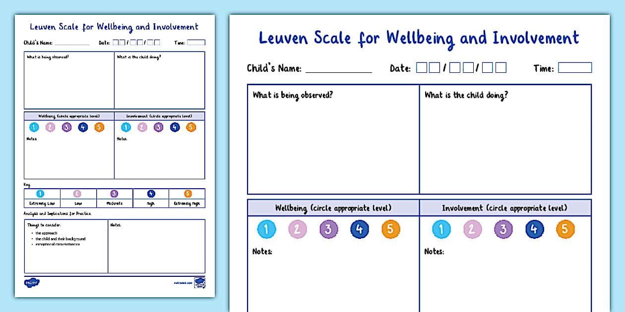 Leuven Scale for Wellbeing and Involvement Template ELC