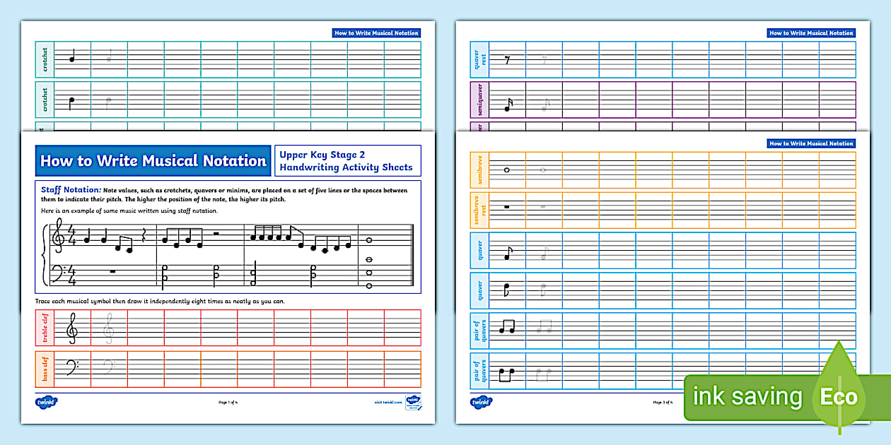 👉 UKS2 How to Write Musical Notation Activity - Twinkl