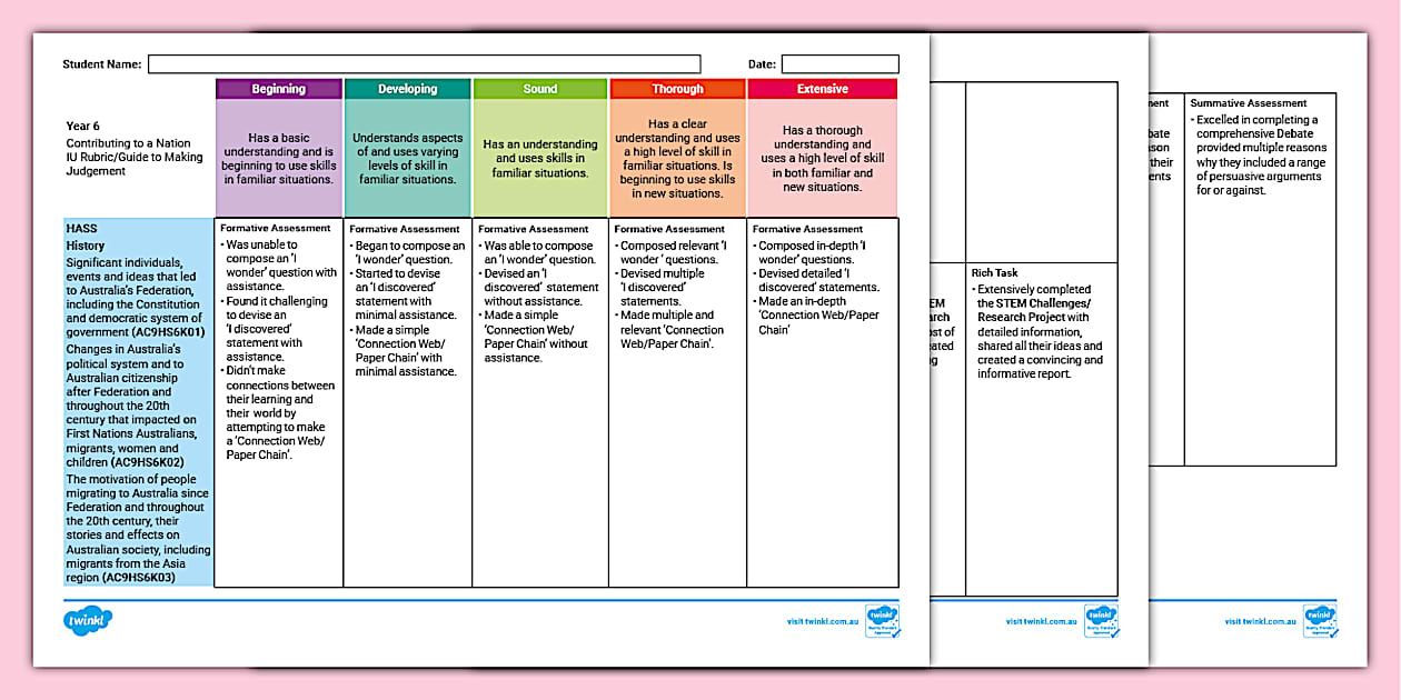 Contributing to a Nation Yr 6 IU Assessment Rubric - Twinkl