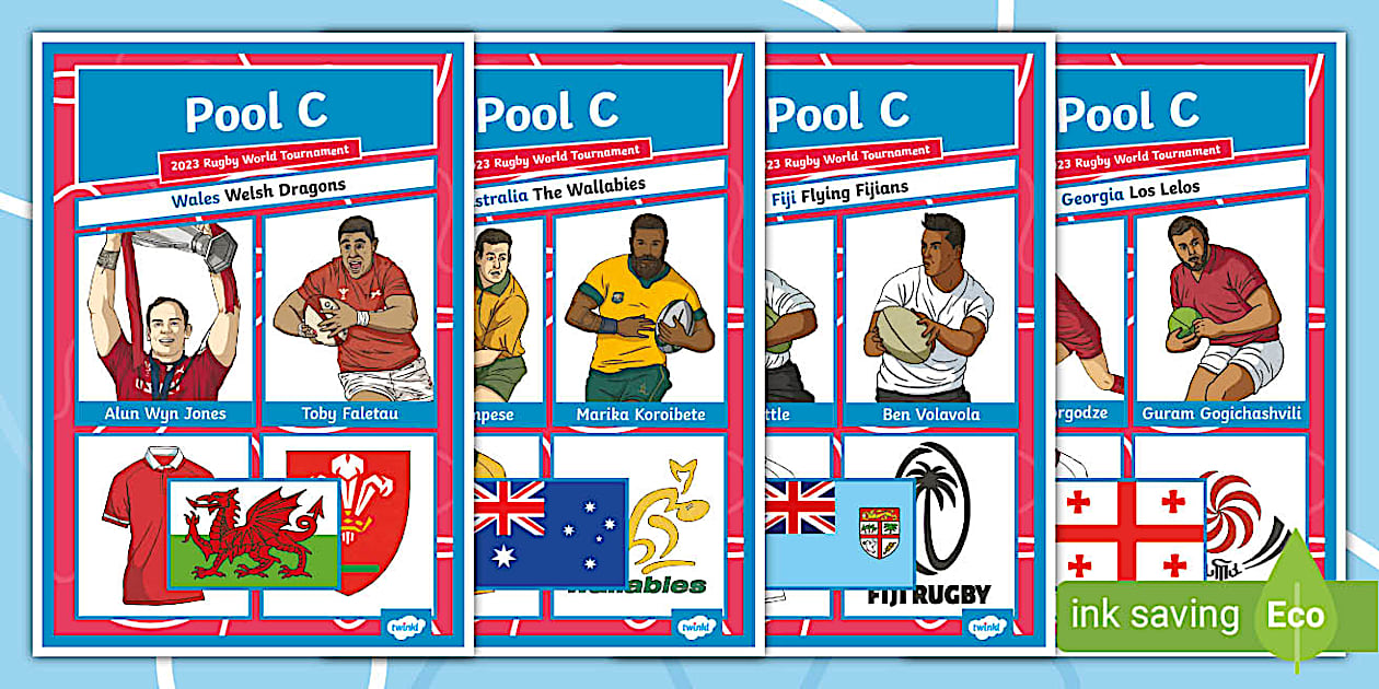 2023 Rugby World Tournament Pool C (Display Posters)