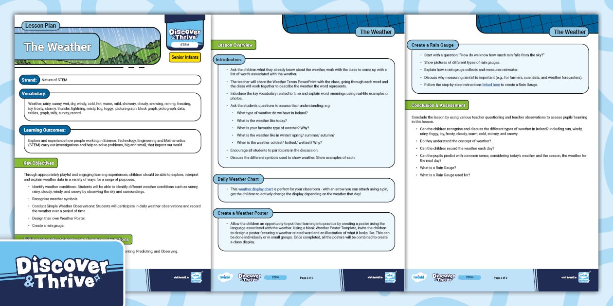 STEM (Nature of STEM) The Weather Lesson Plan - Twinkl